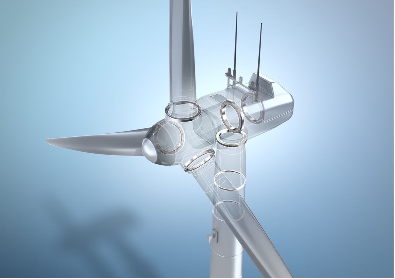 Wind turbines - our key components
